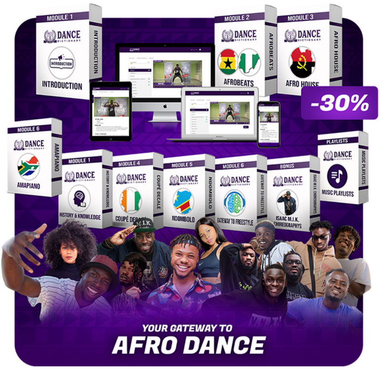 African Dance Dictionary | The #1 Afro Dance Online Academy - The #1 ...